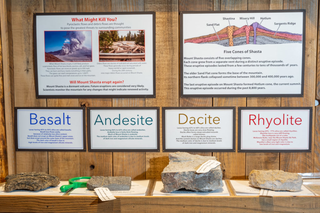Mount Shasta Volcano Inside And Out – Mount Shasta Sisson Museum